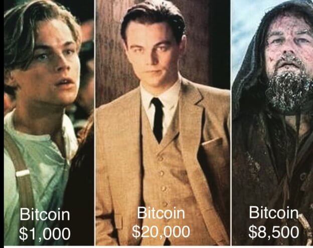 37 funny pictures and memes from the stock market | Trademetria