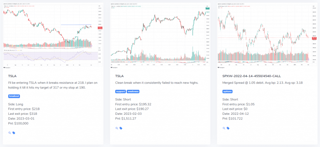 How to create a trading plan on Trademetria | Trademetria